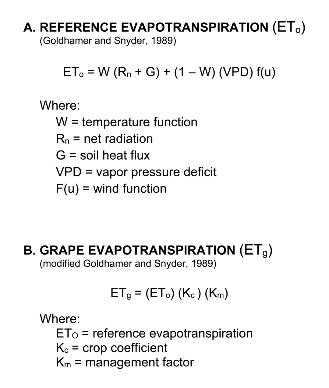 EVAPOTRANSPIRATION & ITS IMPORTANCE IN VINEYARDS | Lodi Growers